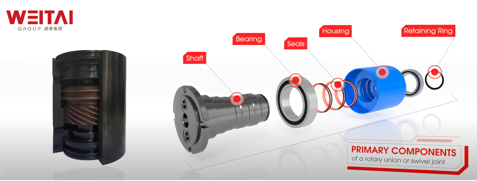 How to choose the most suitable rotary cylinder for excavator