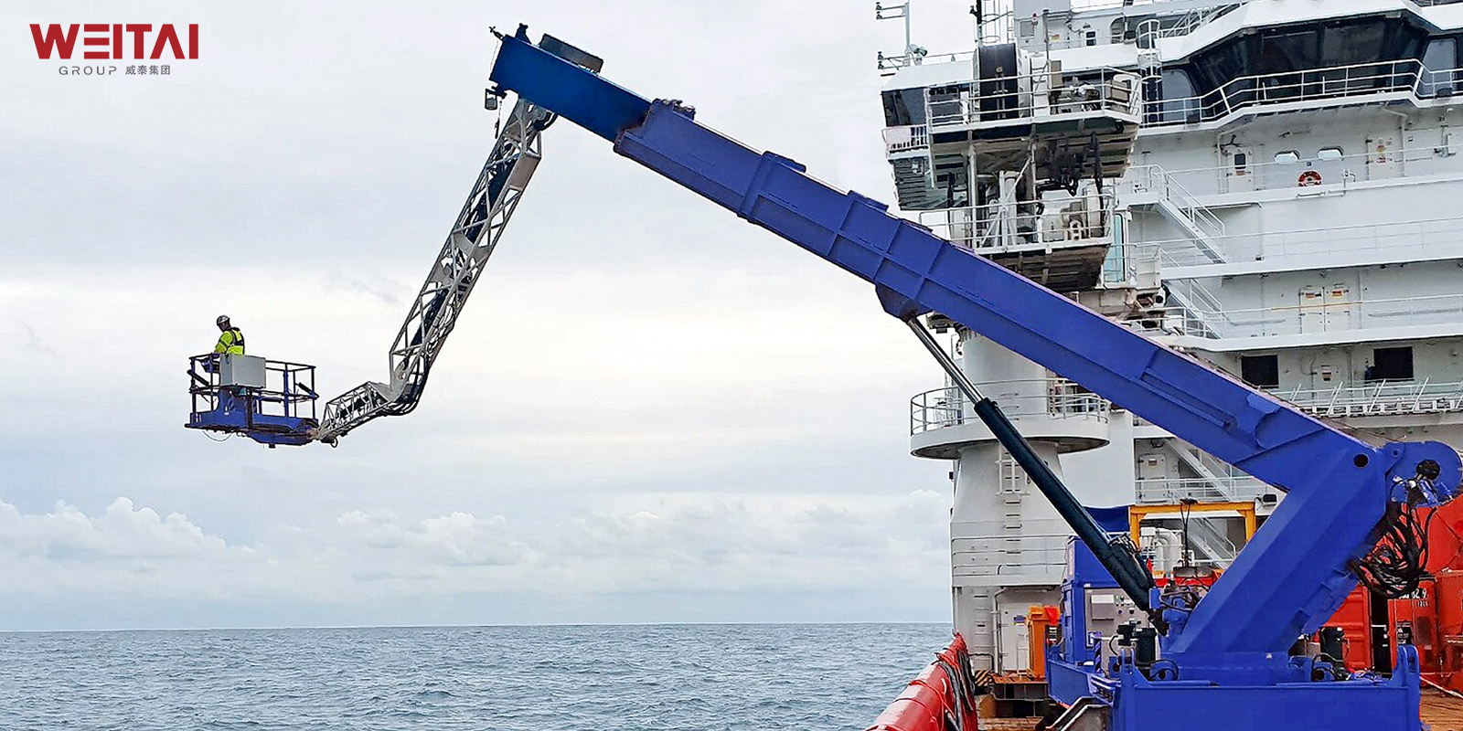 Requirements of Hydraulic Rotary Actuators in Offshore Operating ...